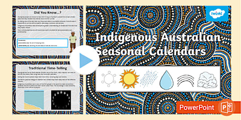 Torres Strait Islands Map Australia | Resource Pack