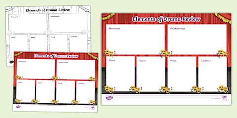 The Elements of Drama Display Poster