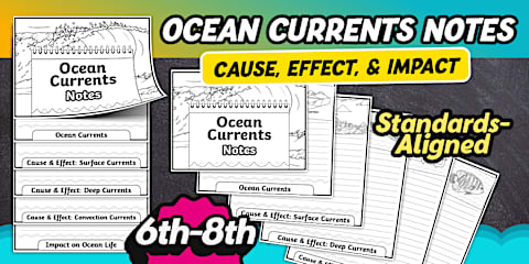 Global Currents Science WebQuest for 6th-8th Grade