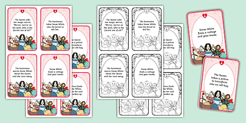 The Seven Dwarfs' Cottage Senses Mind Map