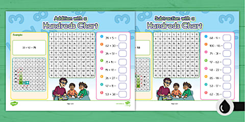 Developing Number Sense and Fluency Using Hundreds Charts Activity Pack