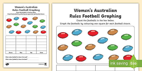 Women's Australian Rules Football Classroom Data Investigation ...