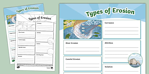 Erosion | KS2 Geography Concept Video