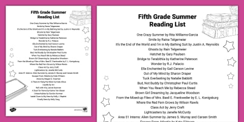 Sixth Grade History of Summer Break Informational Reading Activity Pack