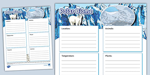 Aquatic Biomes Fact File Template