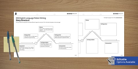 Narrative Plot Diagram Template