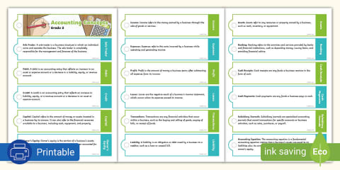 Seventh Grade Book Review Writing Checklist