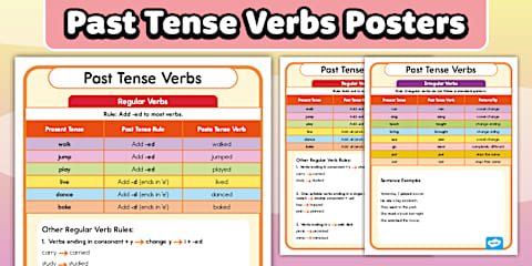 Irregular Past Tense Verbs Poster for 3rd-5th Grade