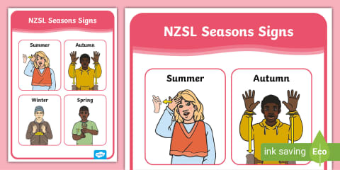 NZSL Audiology Key Signs Display Poster