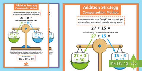 Compensation Strategy Addition Questions Worksheet