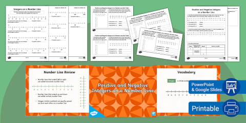 Sixth Grade Positive and Negative Integers on a Number Line Exit Ticket