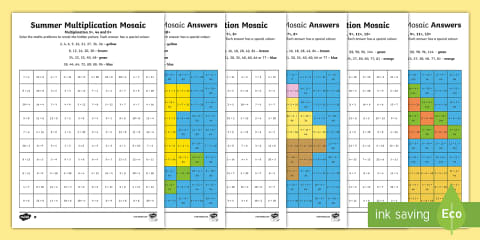 Multiplication and Division Mosaics: All Times Tables (Ages 5 - 11)