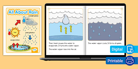 Rain, Rain, Go Away Rhyme PowerPoint
