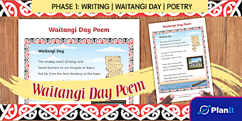 Phase 2 Writing to Entertain Short Stories Lesson 1: What Why How