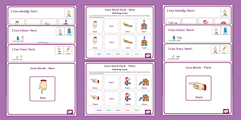 Core Word PowerPoint - Here/There
