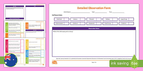 Early Years Peer Observation Template | EYLF Materials