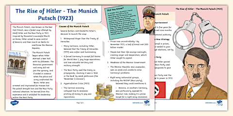 The Rise of Hitler - Rise to Power Knowledge Organiser
