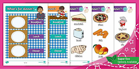 Can You Explain What the Differences are Display Poster - display