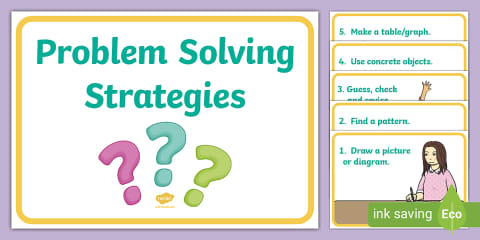 Problem Solving Strategies Display Poster