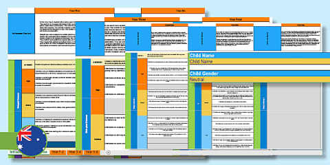 General Report Writing Comments - All Subjects Year 1 to 6