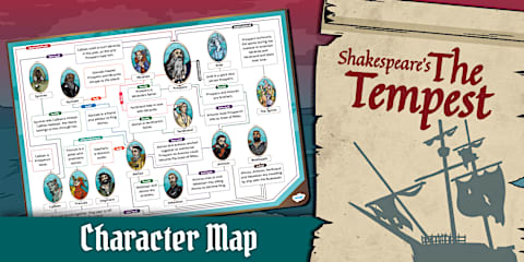 Language Features Poster Set (Victorian Wildlife Theme)