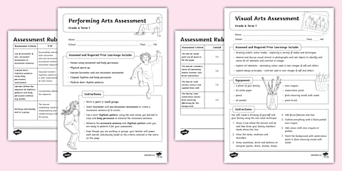 Grade 4 Performing Arts - Term 4 - Assessment (CAPS Aligned)