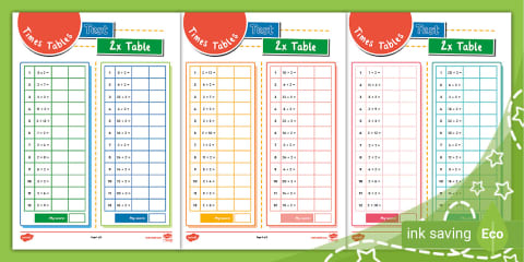 Year 2 Times Tables Tests Assessment Pack