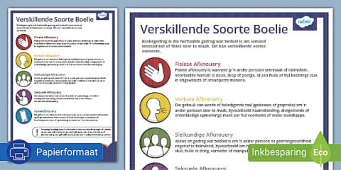 Kultuurgroepe en Verskillende Spyskaarte - Inligtingblad