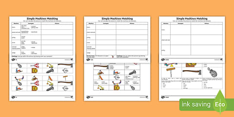 Simple Machines: Wedges Activity