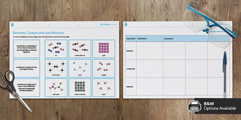 Label the Atom Worksheet