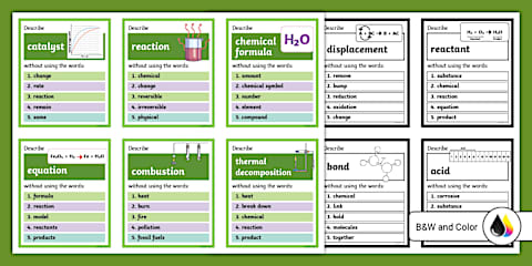 Chemical Reactions Doodle Notes | Resource | Twinkl USA
