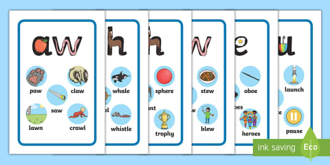 Grade 3 Phonics: au, aw Sound Posters
