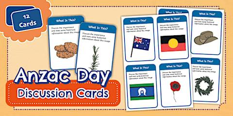 Anzac Day Display Posters