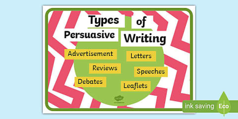 Persuasive Writing Flash Cards