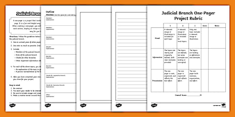 Checks and Balances Poster for 6th-8th Grade