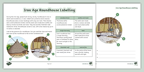 The Iron Age Word Mat