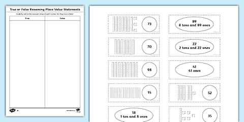 Non-Standard Partitioning Worksheet