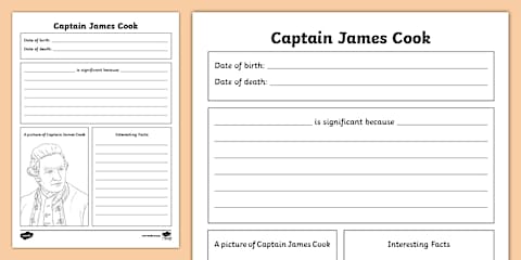 Captain James Cook Explorer Map