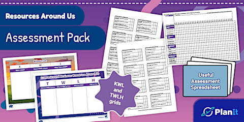 Year 5 HASS Economics and Business Resources Around Us Unit Pack