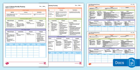 Editable Year 8 Writing with Literacy Progressions Termly Planning Template