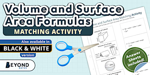 Multiplying and Dividing Negative Fractions Activity