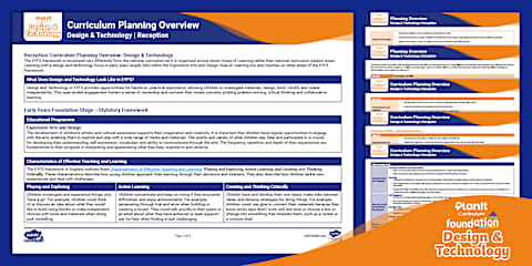 Reception Curriculum Planning Overview: Design & Technology