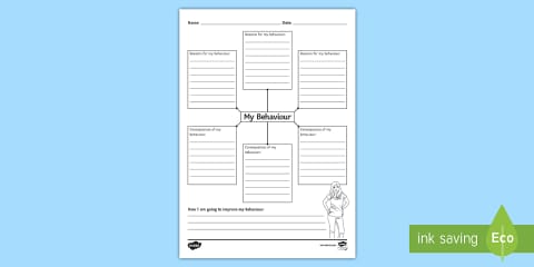 Behaviour Reflection Worksheet