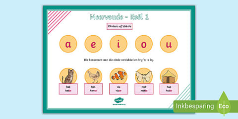 Senior Fase - Afrikaans - Meervoude - Plakkaat (KABV Belyn)