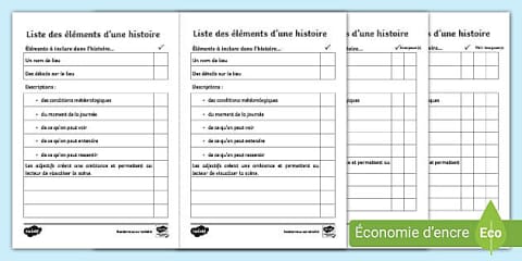 Ecriture créative - décrire une maison hantée