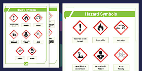 Hazard Symbol Labels