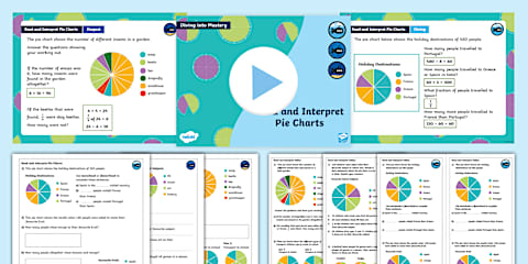 Use and Interpret Pie Charts
