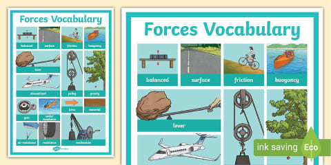 Year 5 Forces Scientific Word Cards - year 5, forces, scientific, word cards