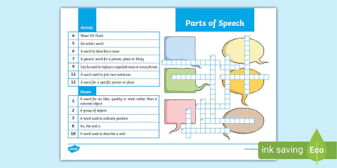 Intermediate Phase English – Term 1 – Jungle: Parts of Speech ...