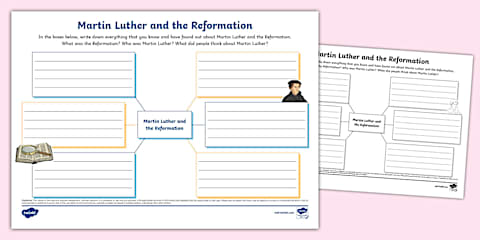 Protestant Reformation Map Activity for 6th-8th Grade